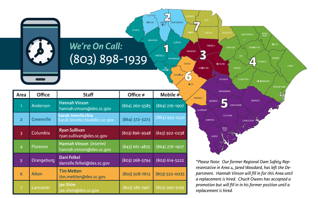 Dams & Reservoirs | South Carolina Department of Environmental Services